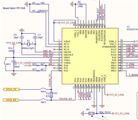 Forum Solo Motor Controllers