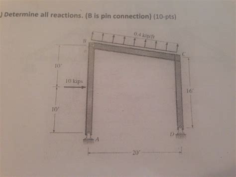 Solved Determine All Reactions B Is Pin Connection
