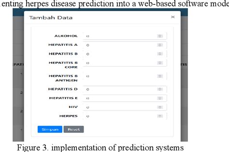figure 1 from application of data mining in predicting herpes disease