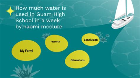 Fermi Question By Nay Mcclure On Prezi