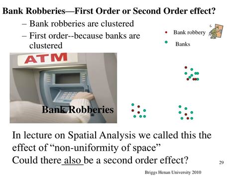 Ppt Inferential Spatial Statistics Introduction To Concepts Powerpoint Presentation Id393279