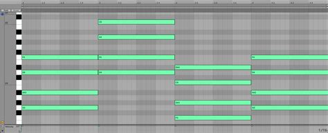 How To Write A Bass Line Key Steps To Support Your Song Native Instruments Blog