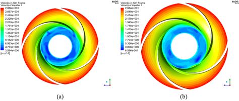Radial Velocity Distribution Of Impeller 1 A Full Flow Field With