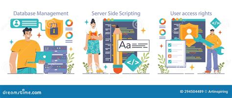 Back End Development Set Coding Software Engineering Or Programming