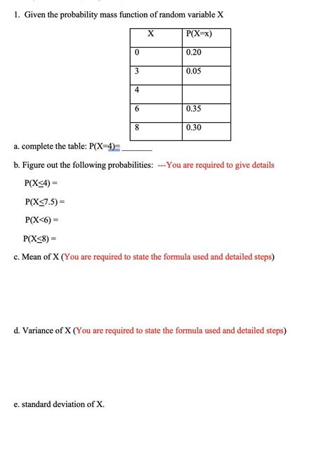 Solved Given The Probability Mass Function Of Random Chegg