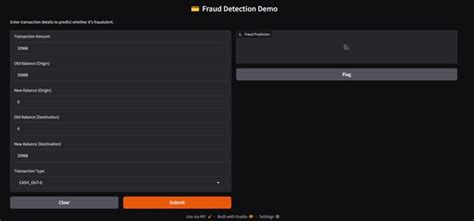 Machinelearning Python Frauddetection Logisticregression Gradio
