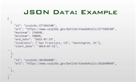 Data Conversion From Javascript Objects To Json