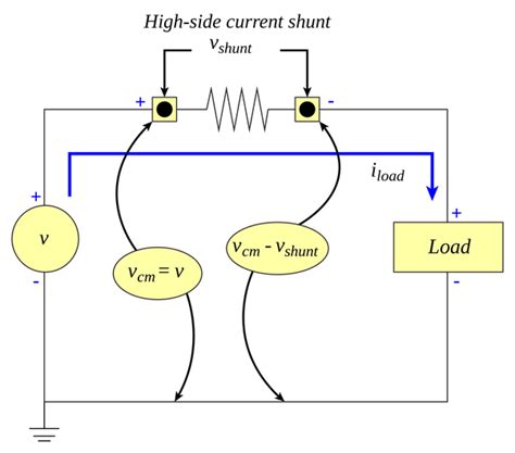 Circuit Diagram Shunt Resistor Circuit Diagram