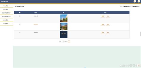 Java校园导航系统论文源码 2025毕设基于java的校园智能导航系统设计与实现代码 Csdn博客