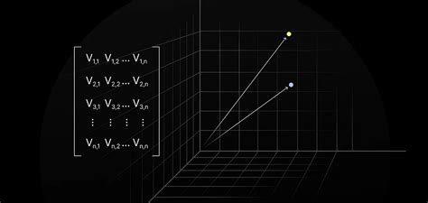Mastering Prompt Engineering Techniques And Best Practices For Large