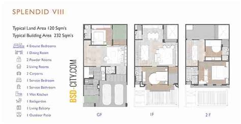 The Armont Residences Bsd Rumah Mewah 3lt Lebar 8 10 5man