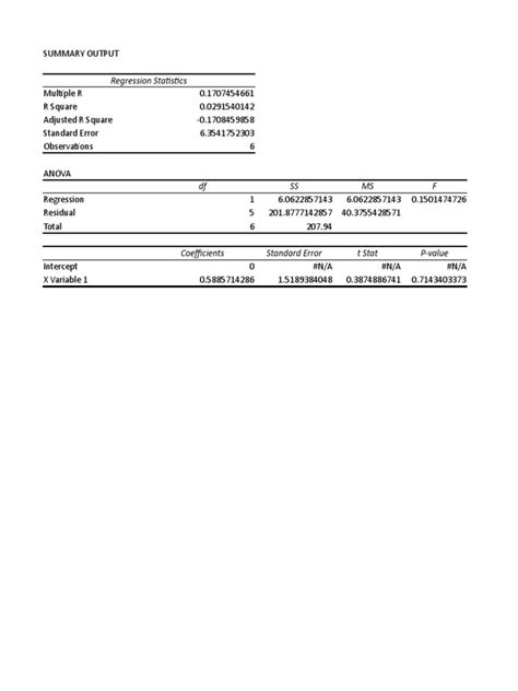 regression statistics download free pdf errors and residuals