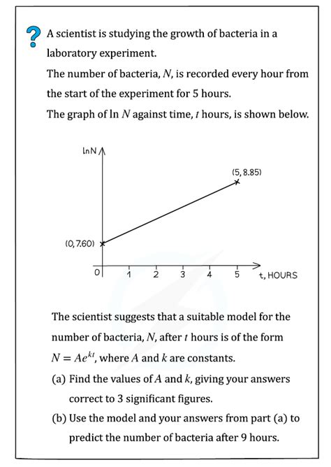 Edexcel A Level Maths Pure复习笔记633 Using Log Graphs In Modelling 翰林国际教育