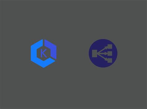 dinush chathurya on linkedin codingtricks codingtricksio kubernetes