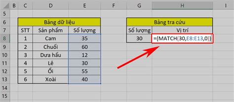 4 cách lấy dữ liệu từ bảng này sang bảng khác trong Excel chi tiết