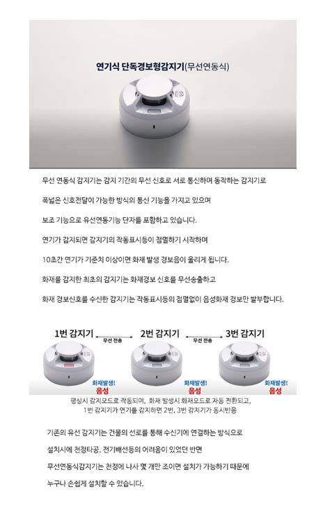 무선단독경보형감지기감지기끼리 무선연동화재발생 음성알림발화지점 경보광전식연기감지기