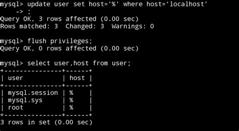 hadoop hive安装 chores