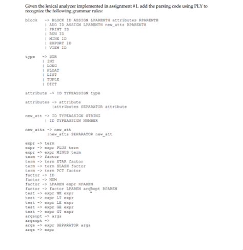 Solved Given The Lexical Analyzer Implemented In Assignment