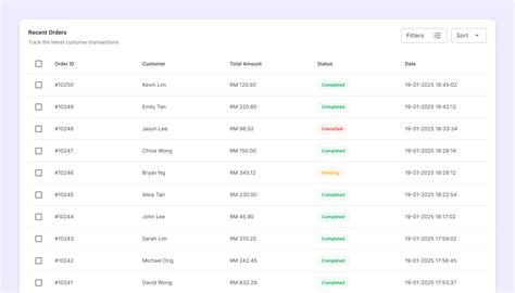 Mudblazor Ui Kit Blazor Component Library Figma