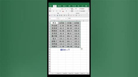 「excel」一秒钟能做这些事情，给你一秒钟你能做什么？ Youtube