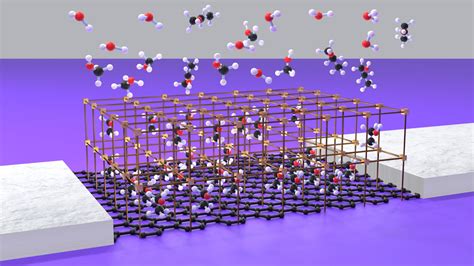 Innovative Gas Sensor Is Based On Graphene Fet