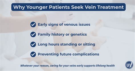 Early Vein Care That Prevents Problems And Boosts Confidence