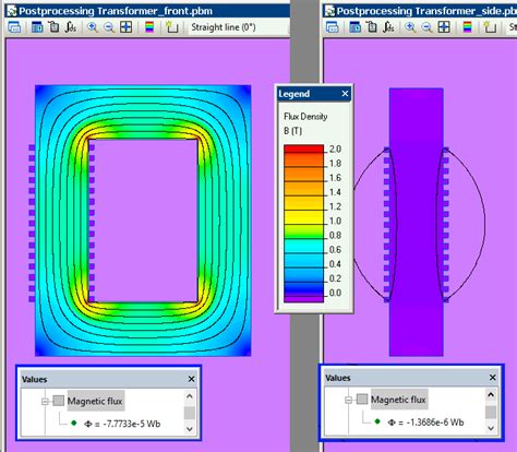 Transformers Design Quickfield Fea Software