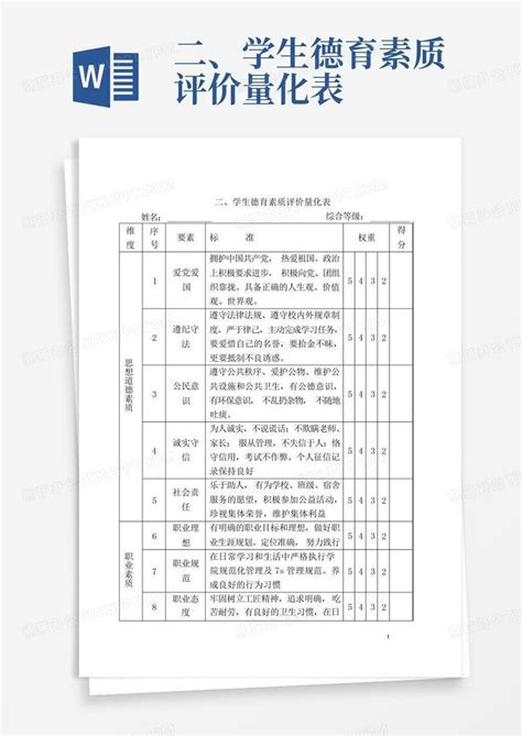 二、学生德育素质评价量化表word模板下载编号lbnmvmvn熊猫办公