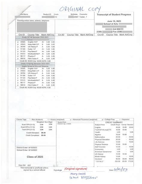 California Transcript Apostille Requirements Us Apostille Services
