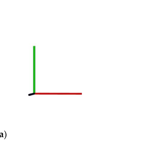 pose normalization the red a and blue b point clouds are the point