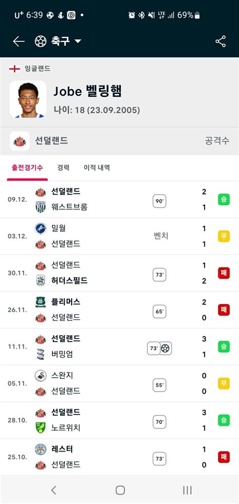 선더랜드 벨링엄 해외축구 에펨코리아