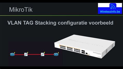 MikroTik VLAN TAG Stacking Configuratie YouTube