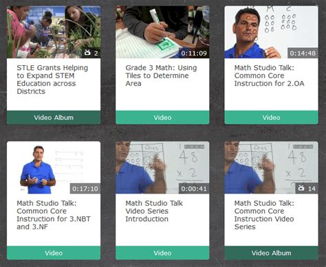 Elementary Math Common Core Videos For Teachers The Teachers Cafe
