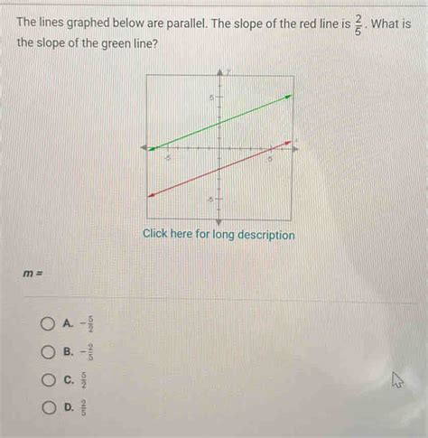 solved the lines graphed below are parallel the slope of the red line