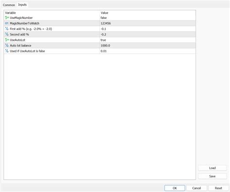 Add Magic Orders Buy Trading Utility For Metatrader 5