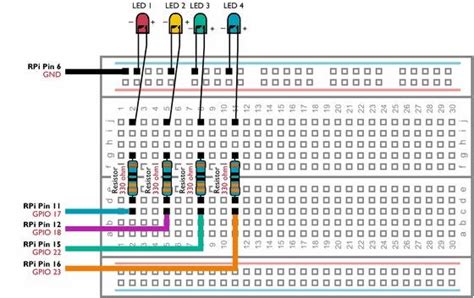Controlling Multiple Leds With Python And Your Raspberry Pis Gpio Pins