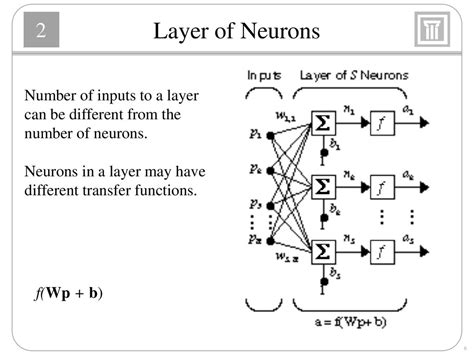 network architectures ppt download