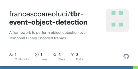 GitHub Francescoareoluci Tbr Event Object Detection A Framework To Perform Object Detection
