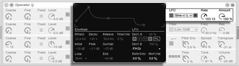 Ableton Live Operator — Wikisound