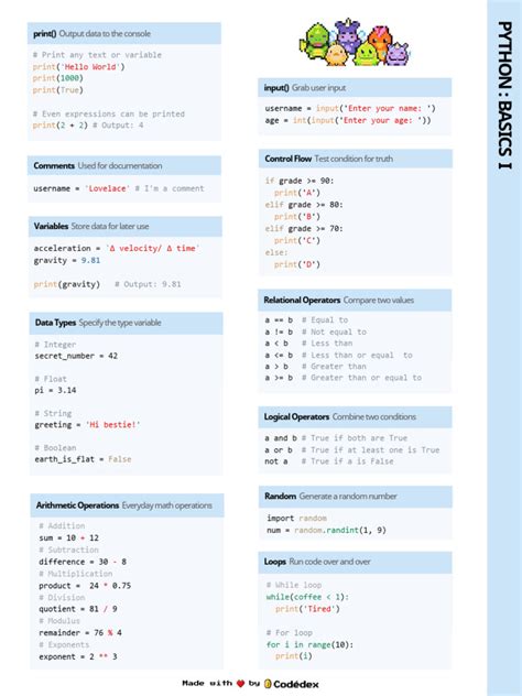 Python Hoja De Comandos Basicos Pdf Data Type Control Flow