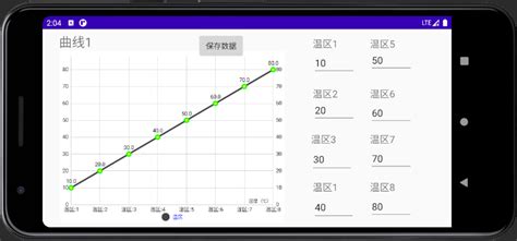 Mpandroidchart刷新图表不变移动开发 Csdn问答