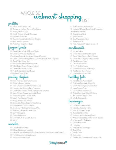 Walmart Whole 30 Grocery List Whole 30 Grocery List Shopping Food