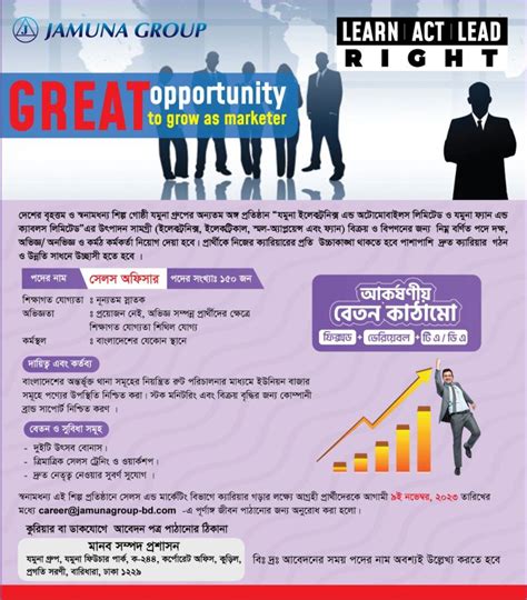 Jamuna Group Hr Posted On Linkedin