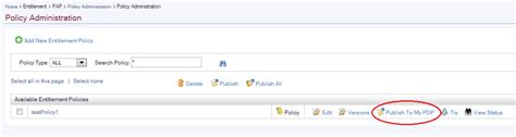 Use Of Wso2 Api Manager To Validate Fine Grained Policy Decisions Using