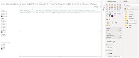 Text Mining And Sentiment Analysis Power Bi Visualizations Simple Talk