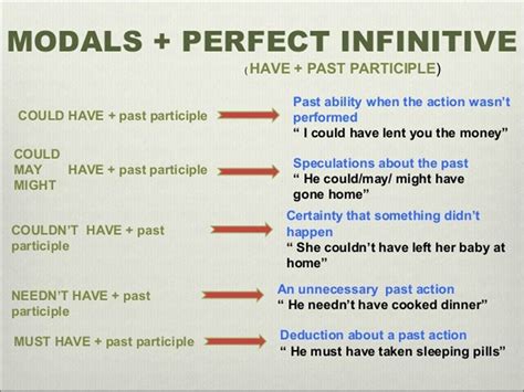 Using Perfect Infinitives With Modal Verbs Esl Buzz Learn English For