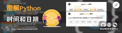 图解Python编程从入门到精通系列教程附全套速查表本系列教程详细讲解Python编程语言配套代码 全套速查表的 掘金