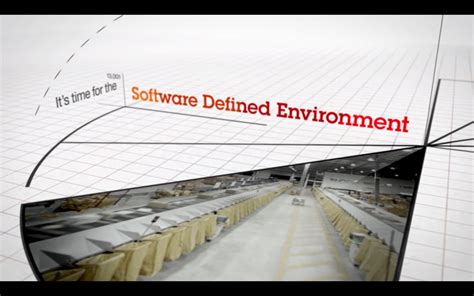 A Software Defined Environment On Behance