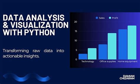 Analyze And Visualize Your Data Using Python By Damianchizaram Fiverr