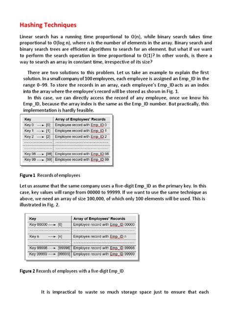 Unit 34 Hashing Techniques Pdf Array Data Structure Database Index